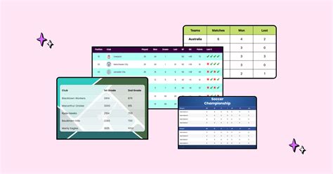 11 Efficient Ways Of Table Data Visualization For Websites
