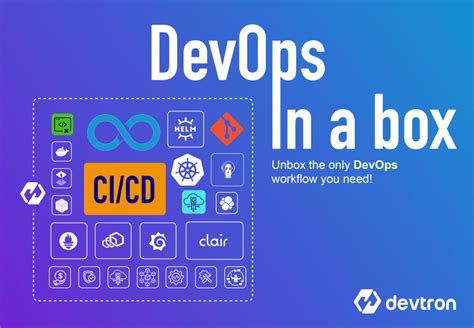 Devtron Inc On Linkedin Set Up Cicd Pipeline For Kubernetes In 3