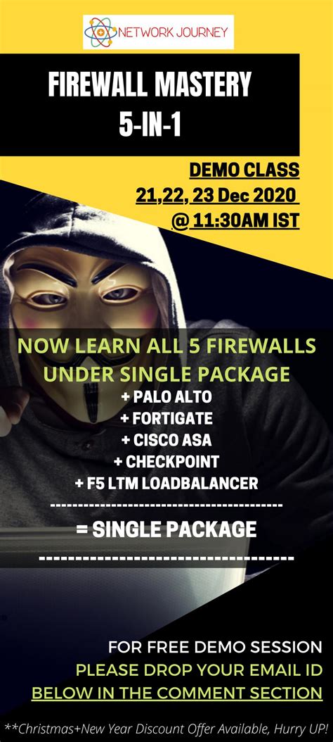 Sagar Dhawan On Linkedin Firewall Mastery Networksecurity