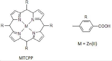 Schematic Representation Of The Zinc Ii Porphyrin Used In This Work