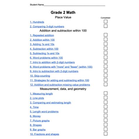 Math Concepts 2nd Grade