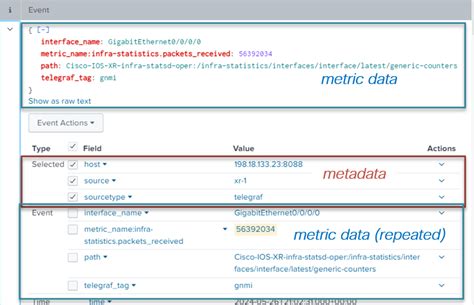Monitoring Cisco Network Devices Using Grpc Splunk Lantern