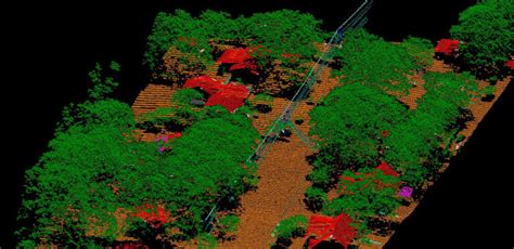 Lidar Barr Geospatial Solutions