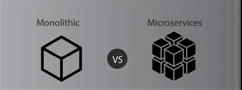 Monolithic Vs Microservices Difference Advantages And Disadvantages