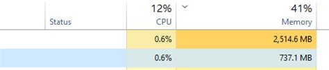 Net 6 0 Core Web API Application Not Releasing Memory Stack Overflow