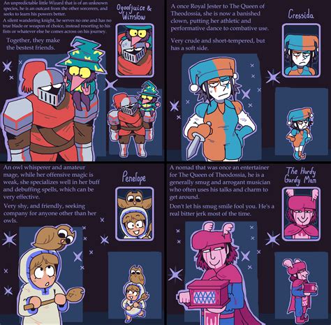 Little Bios By Otrebot On Newgrounds