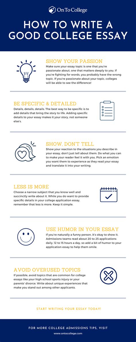 How To Write A Good College Essay Examples Ontocollege