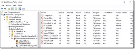 Hardening Applocker 4sysops