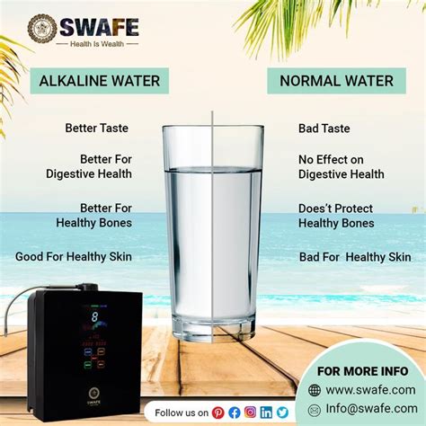 Is Alkaline Water Safe Benefits Vs Risks Dangers Artofit
