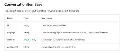 When Making An Api Request To Clu Analysis What Are The Id And Participantid Values On The