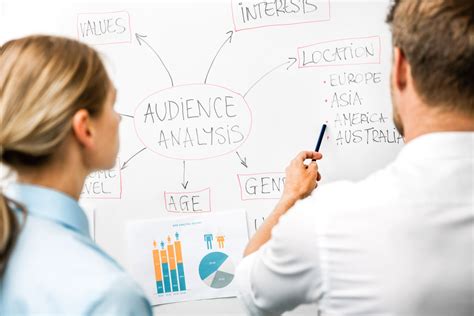 Data Analysis For Ux And Design Research Outwitly