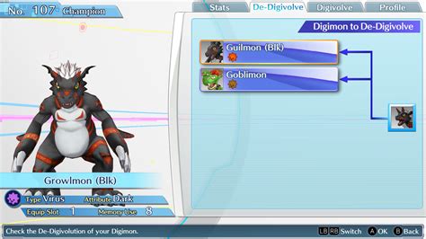 Guilmon Evolution Line