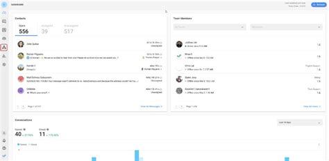 Spam Management Clear Your Inbox Clutter