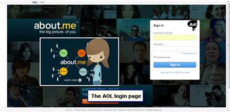 AOL Webmail Understanding The Browser Interface