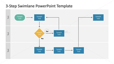 3 Step Swimlane PPT Template Slide With White Background SlideModel