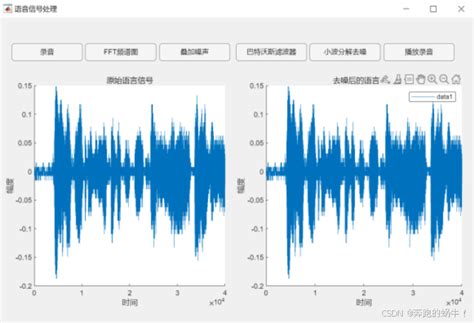 Matlab的语音信号采集与处理分析matlab声音信号的采集和处理 Csdn博客