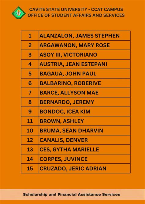 📢📢𝐅𝐈𝐍𝐀𝐋𝐋𝐘 📢📢⁣⁣ Scholarship And Financial Aid Ccat Campus Facebook