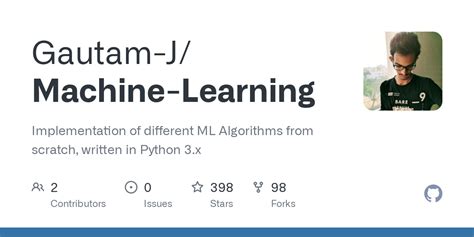 Github Gautam Jmachine Learning Implementation Of Different Ml Algorithms From Scratch