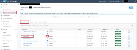 Cloud Cap Amazon Sns Integrationtutorialsstep 2 Setup S4hana Enterprise Messaging And Sap Btp