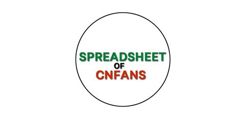Spreadsheet Of Cnfans Spreadsheet Cnfans