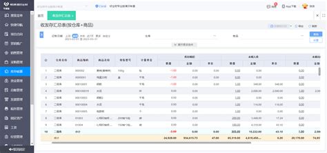 Erp系统页面布局在哪 Erp系统页面布局设计指南 最新erp界面优化技巧 畅捷通