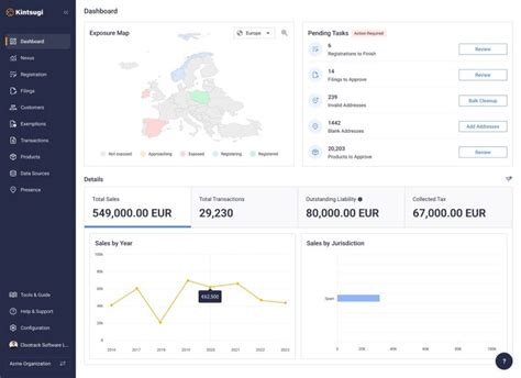 Justgettingstarted Buildingpiecebypiece Pujun Bhatnagar