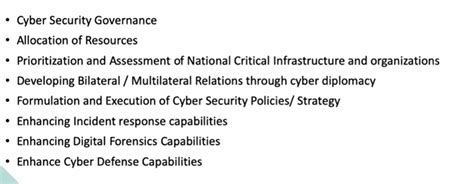 Cyber Security Context In Nepal Event Successfully Conducted Summary Of Event Ict Byte