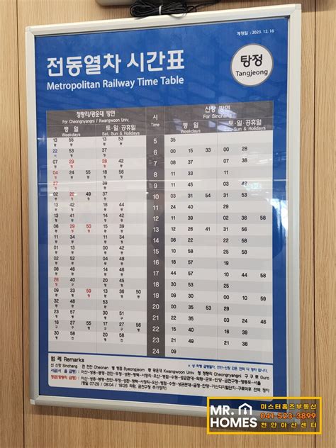 아산 신도시 2단계 탕정 지구 소개 천안시 서북구 불당동 아산시 탕정면 매곡리 배방읍 세교리 일원 네이버 블로그