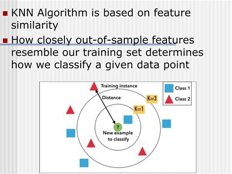 Instance Bases K Nearest Neighbor Algorithmppt