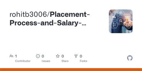 GitHub Rohitb3006 Placement Process And Salary Prediction
