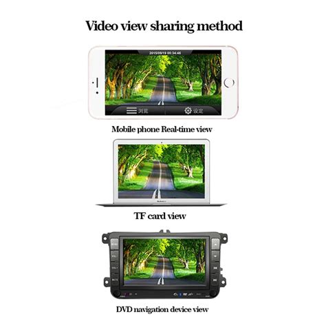 YESSUM WiFi Автомобильный видеорегистратор для Volkswagen VW Touareg 7p ...
