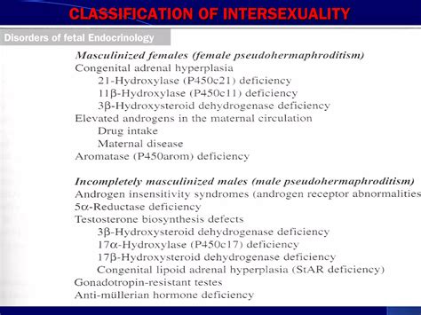 Intersex Ppt By Arch Ppt