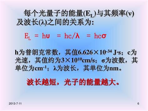 请问光的波长越长能量越低吗？光的波长越小能量越大「热点」 综合百科 绿润百科
