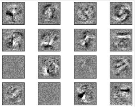 Hcie Big Data 笔记hcie Bigdata Csdn博客