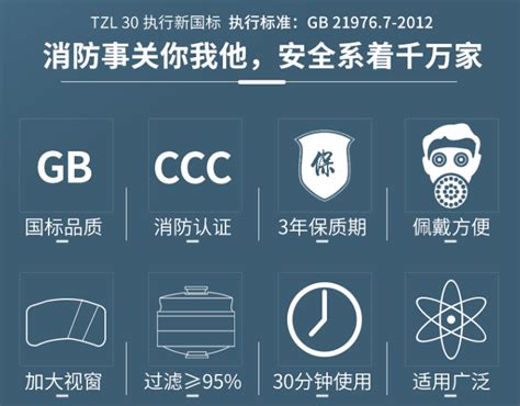 防烟面罩里的“秘密”火灾演练老人