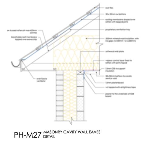 Passivhaus Roof Archives Detail Library