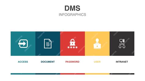 Premium Vector Access Document Password User Intranet Icons