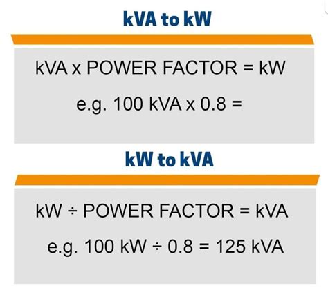 Amps To Kilovolt Amps Kva Conversion Calculator Artofit