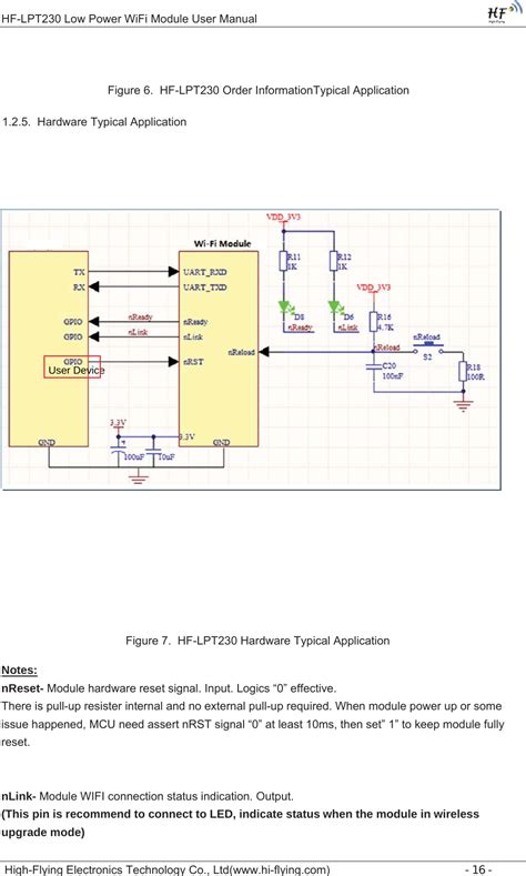 High Flying Electronics Technology HF LPT230 Wi Fi Module User Manual