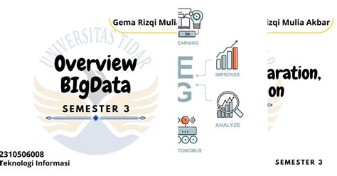List Bigdata Curated By Gemariz Medium