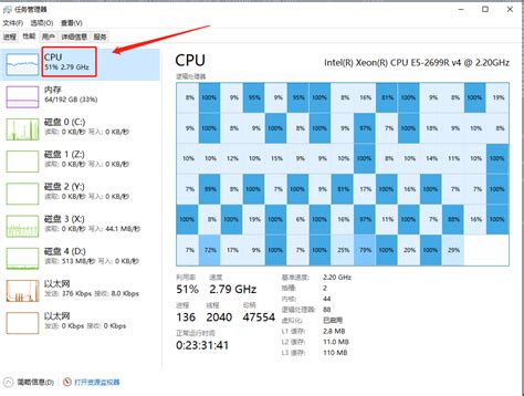 Add Plot Process Cpu Affinity Psutil By Jjexpat Pull Request