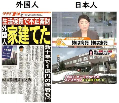 大摩邇（おおまに） 生活保護なんてやめてダメな奴は収容所にしろ