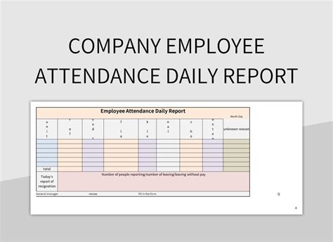 Attendance Report Format