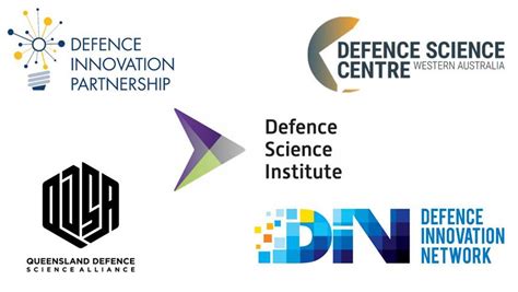 Defence Innovation Network On Linkedin Innovation