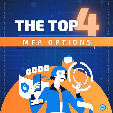 Mfa Multifactor Cybersecurity Compliance Manageditservices