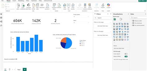 Darshil Parikh On Linkedin Dataanalyst Dataanalytics Powerbi Dax