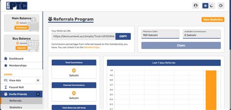 Emptc Crypto Bitcoin Ptc And Faucet Script By Emerel Codester