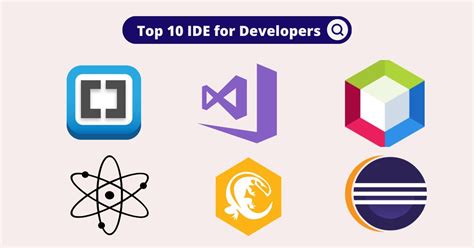 omar mahjoub on linkedin ides coding development programming