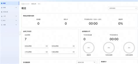 构建网络业务如何创建网络业务云联络中心cloud Contact Center 阿里云帮助中心