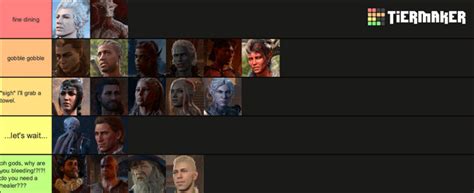 Period Sex Tier List Rokbuddybaldur